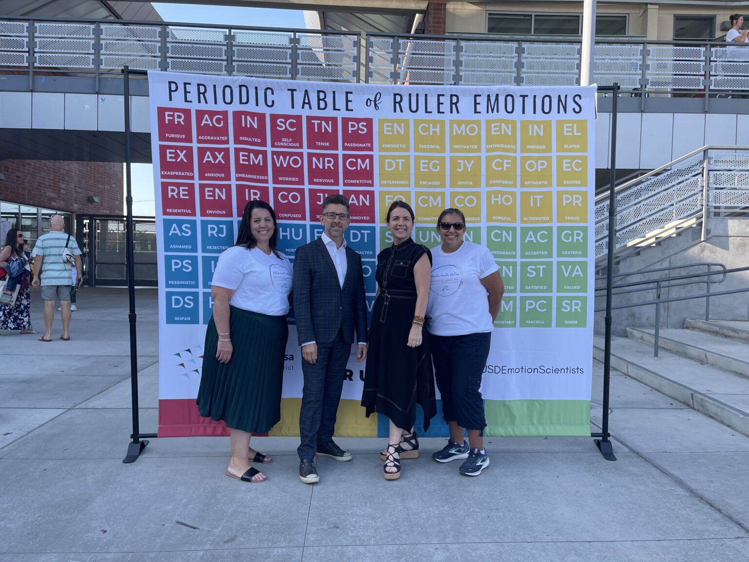 RULER - Marc Brackett